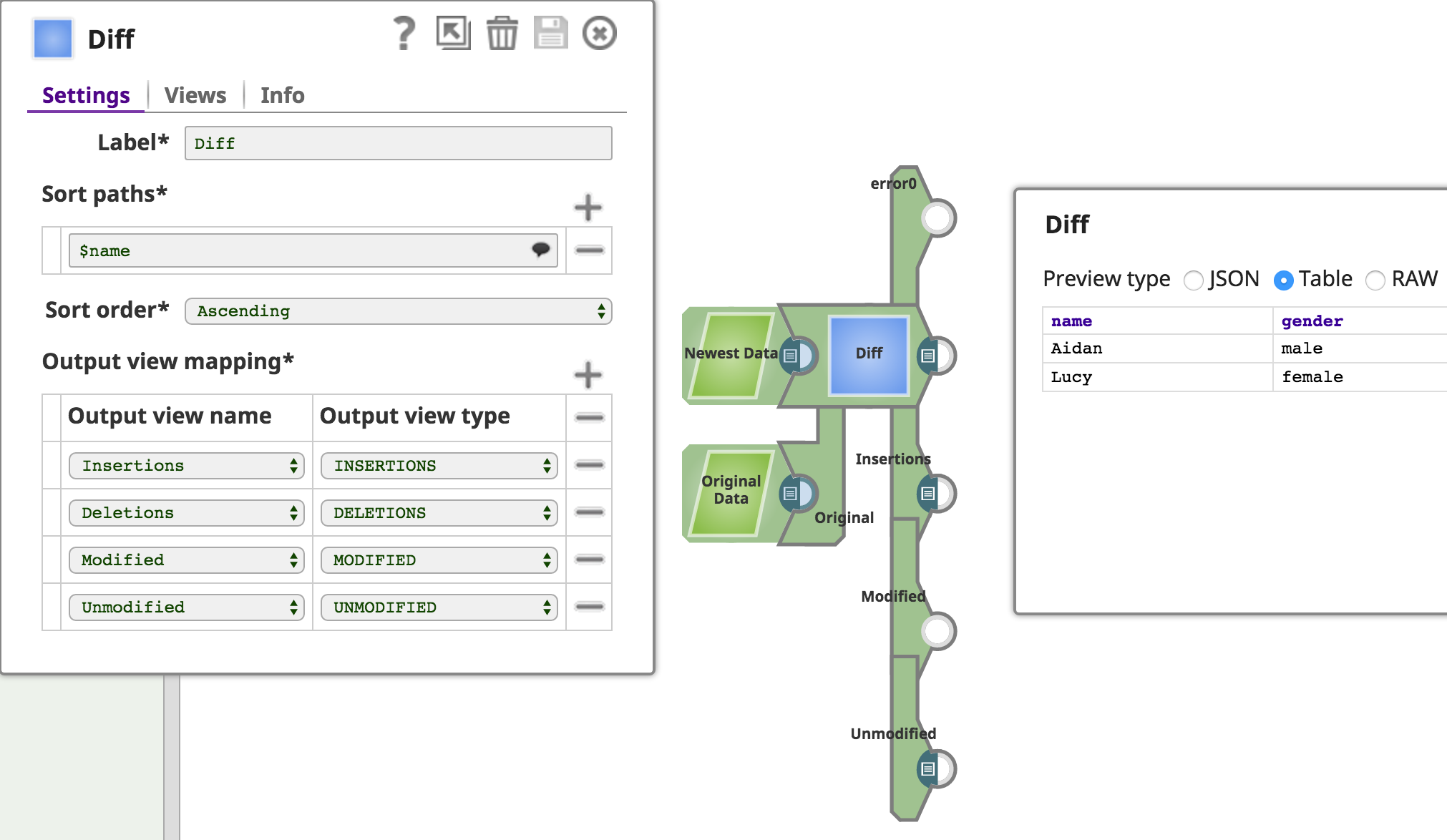 Snap Development Documentation